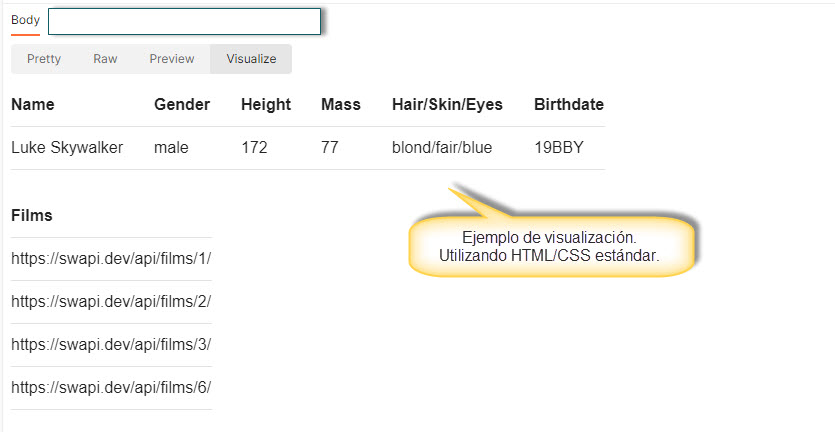 Postman: explorando una herramienta para automatizar pruebas de API ...